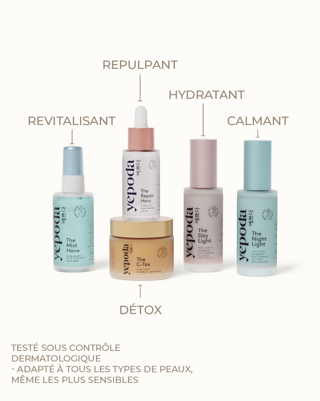The Oil Control Set – Yepoda