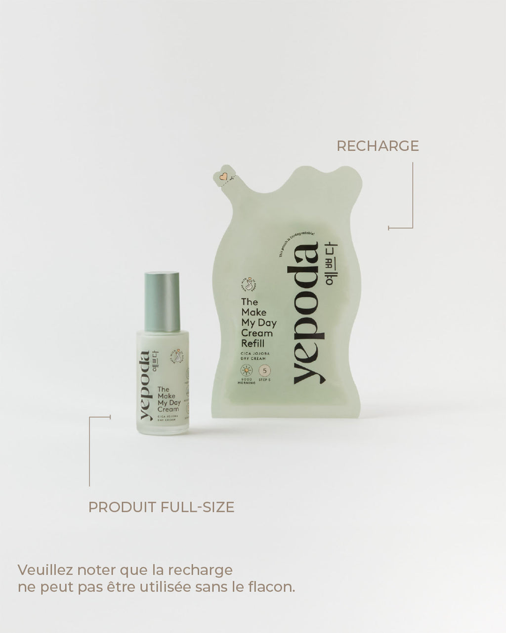 The Make My Day Cream – Yepoda